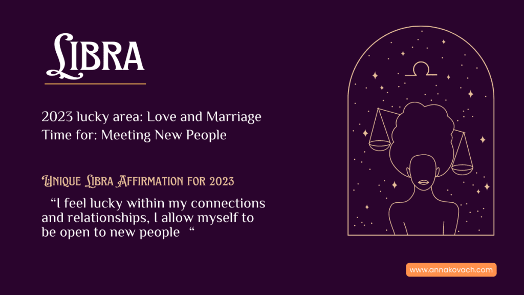 How Lucky Will Your Sign Be in 2023? Is 2023 a Good Year? - Anna Kovach ...