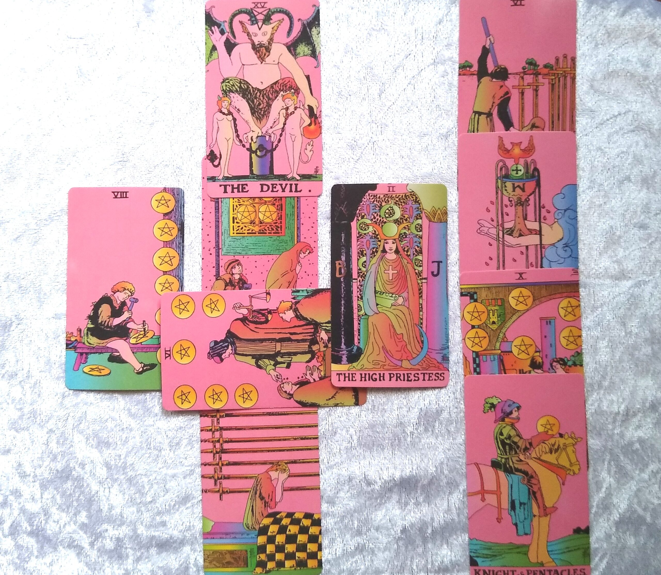 Celtic Cross Reading - Anna Kovach's Zodiac Compatibility